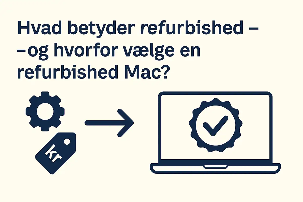 Refurbished MacBook » Hvad betyder det egentlig?